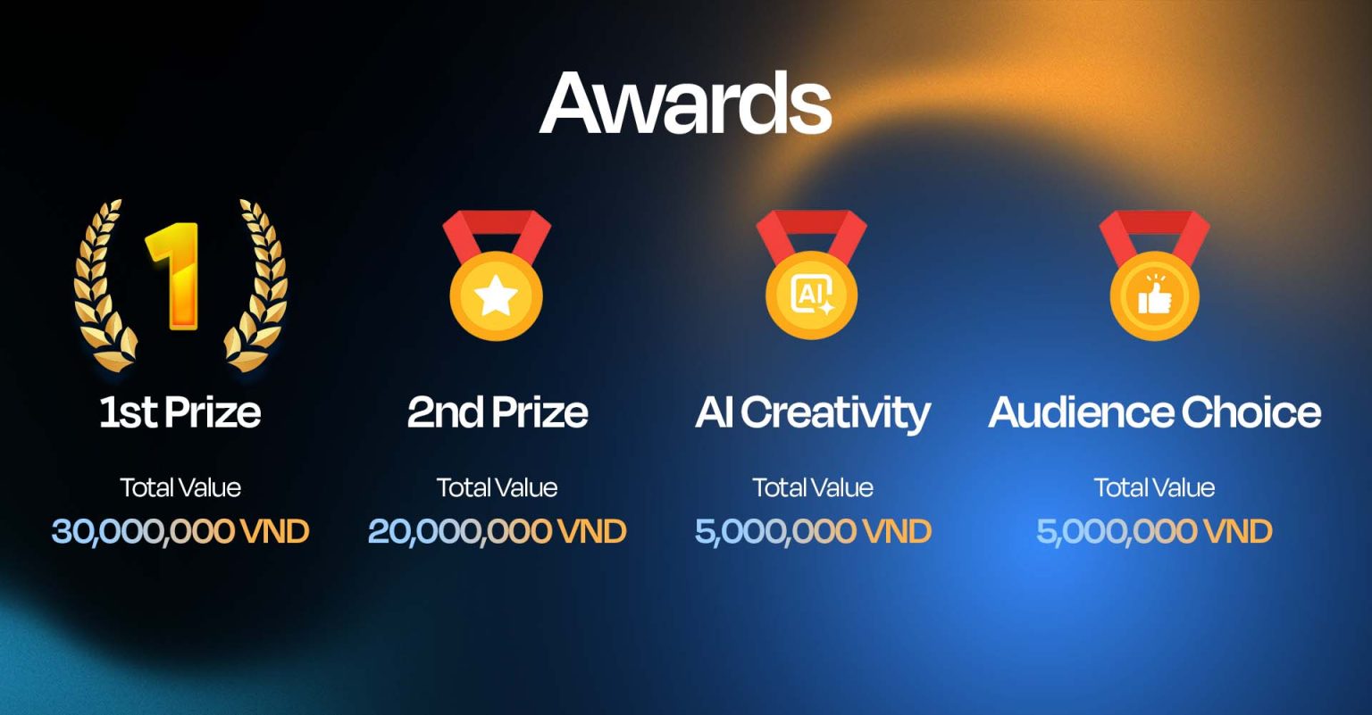 Pictor Network x EZ Animation Challenge 2025: Powering Vietnam’s Next ...